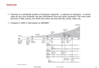 M1 network types & internet | PPT