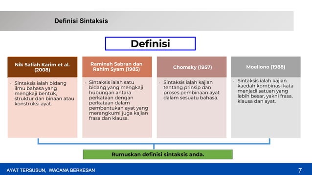 Pengenalan Bidang Sintaksis Bahasa Melayu | PPT