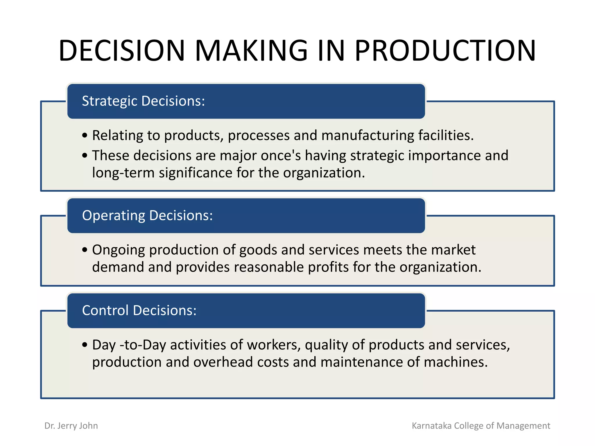 Introduction to Production and Operations Research | PPTX