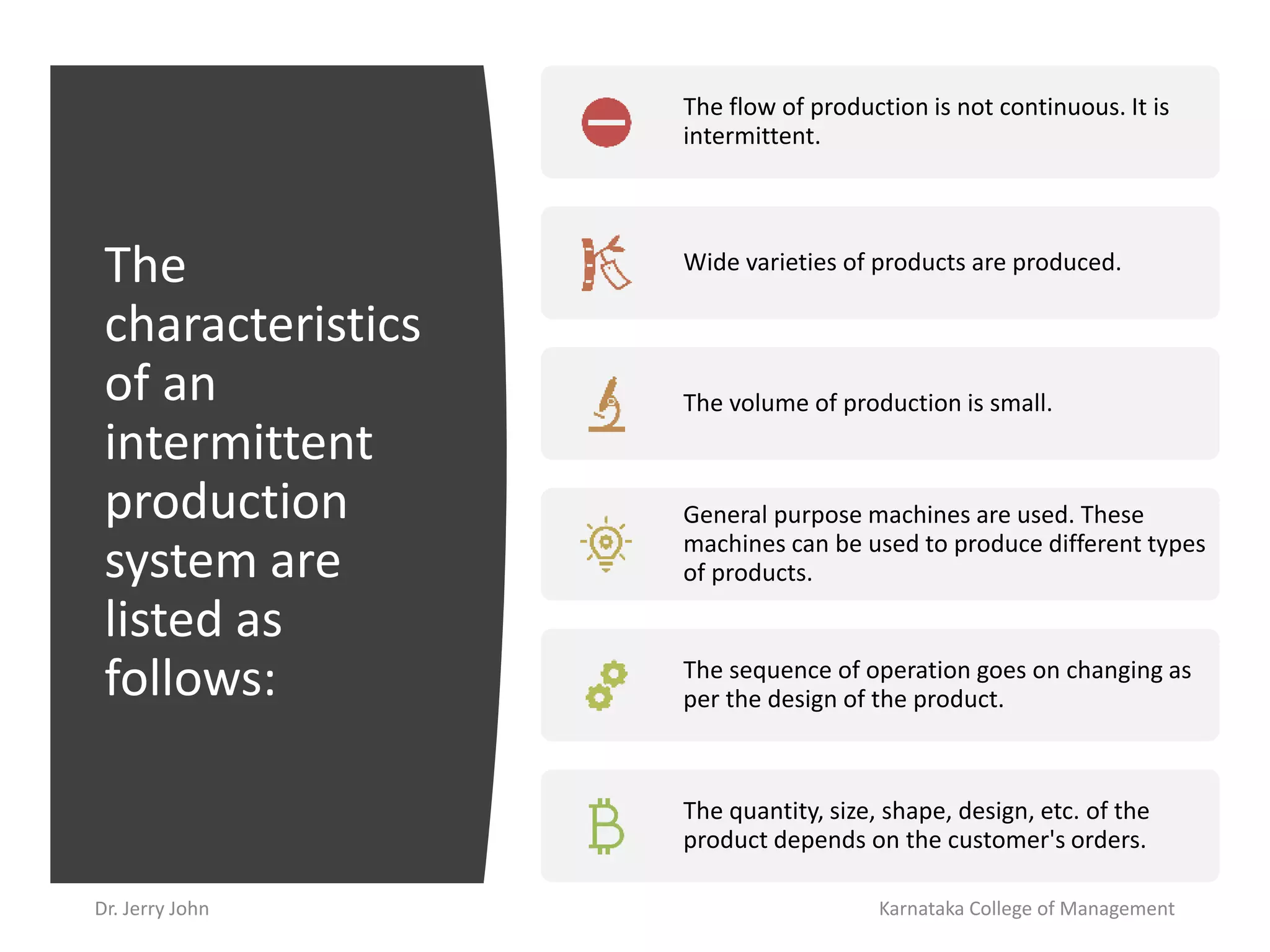Introduction to Production and Operations Research | PPTX