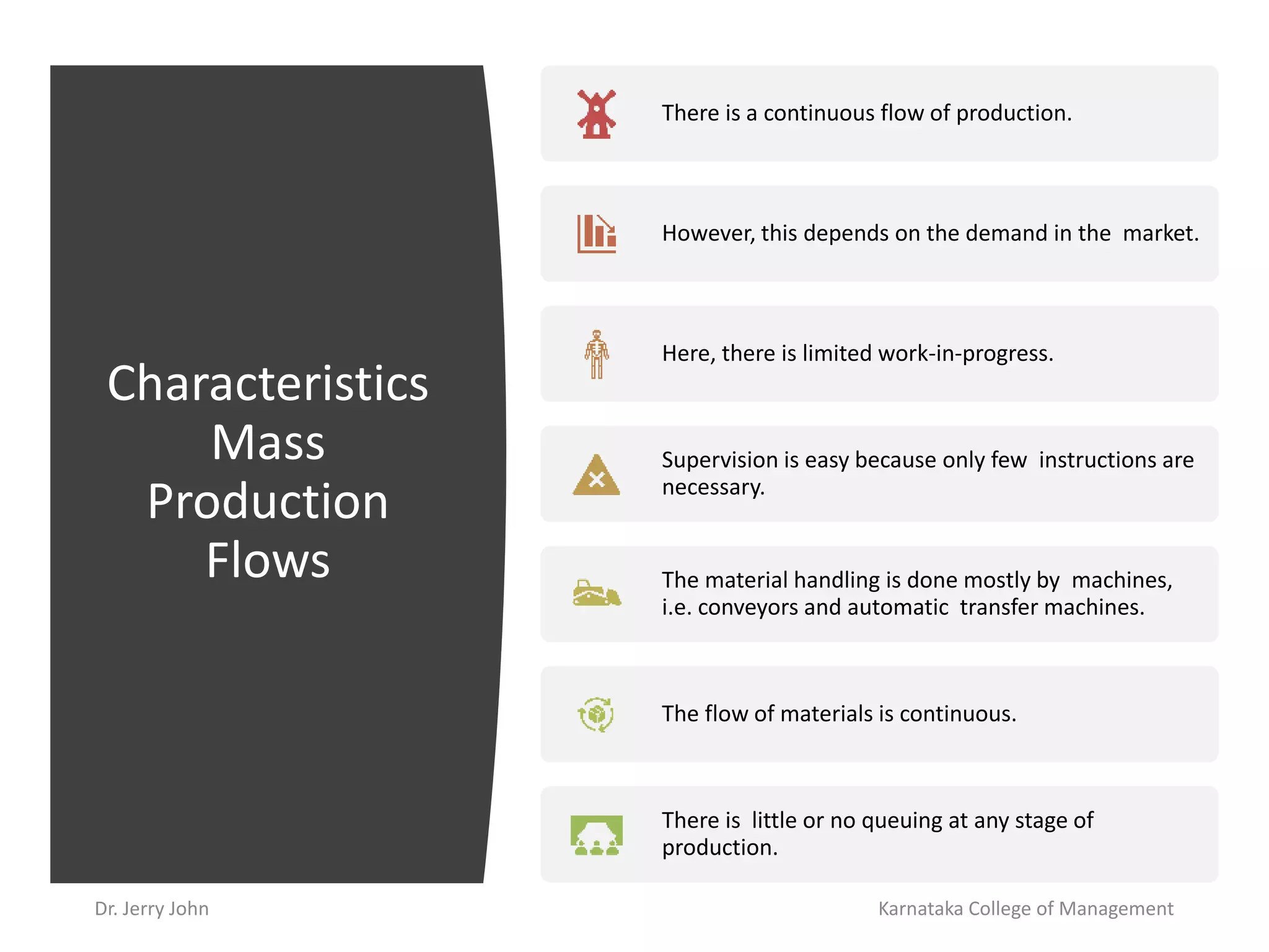 Introduction to Production and Operations Research | PPTX