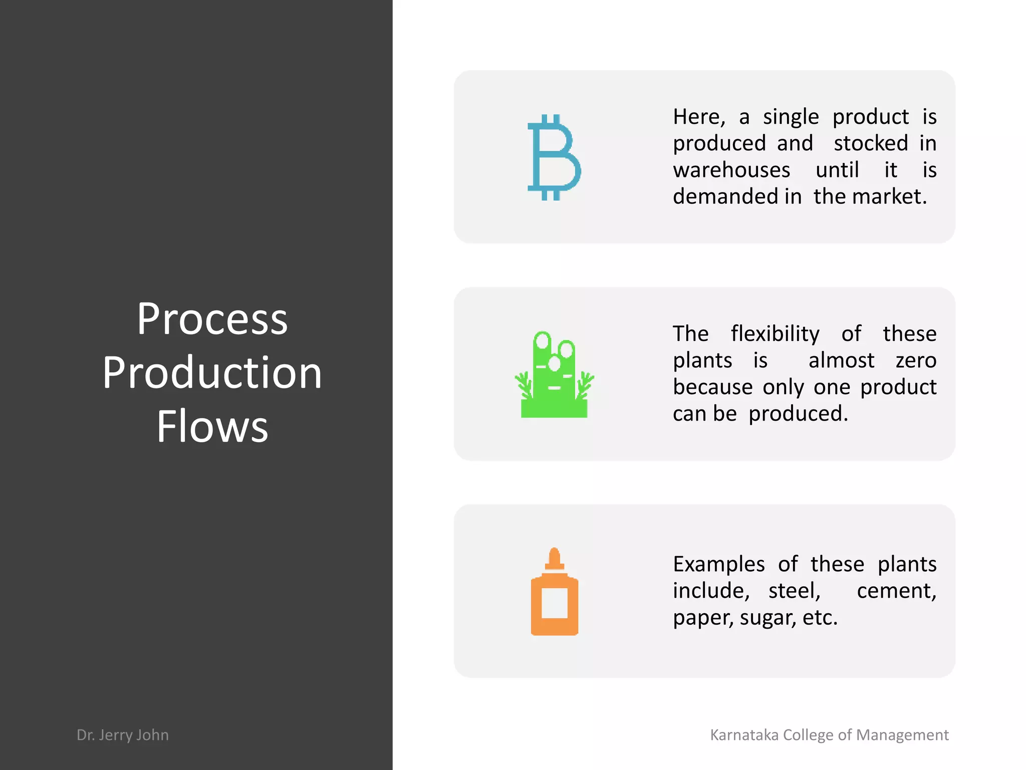 Introduction to Production and Operations Research | PPTX