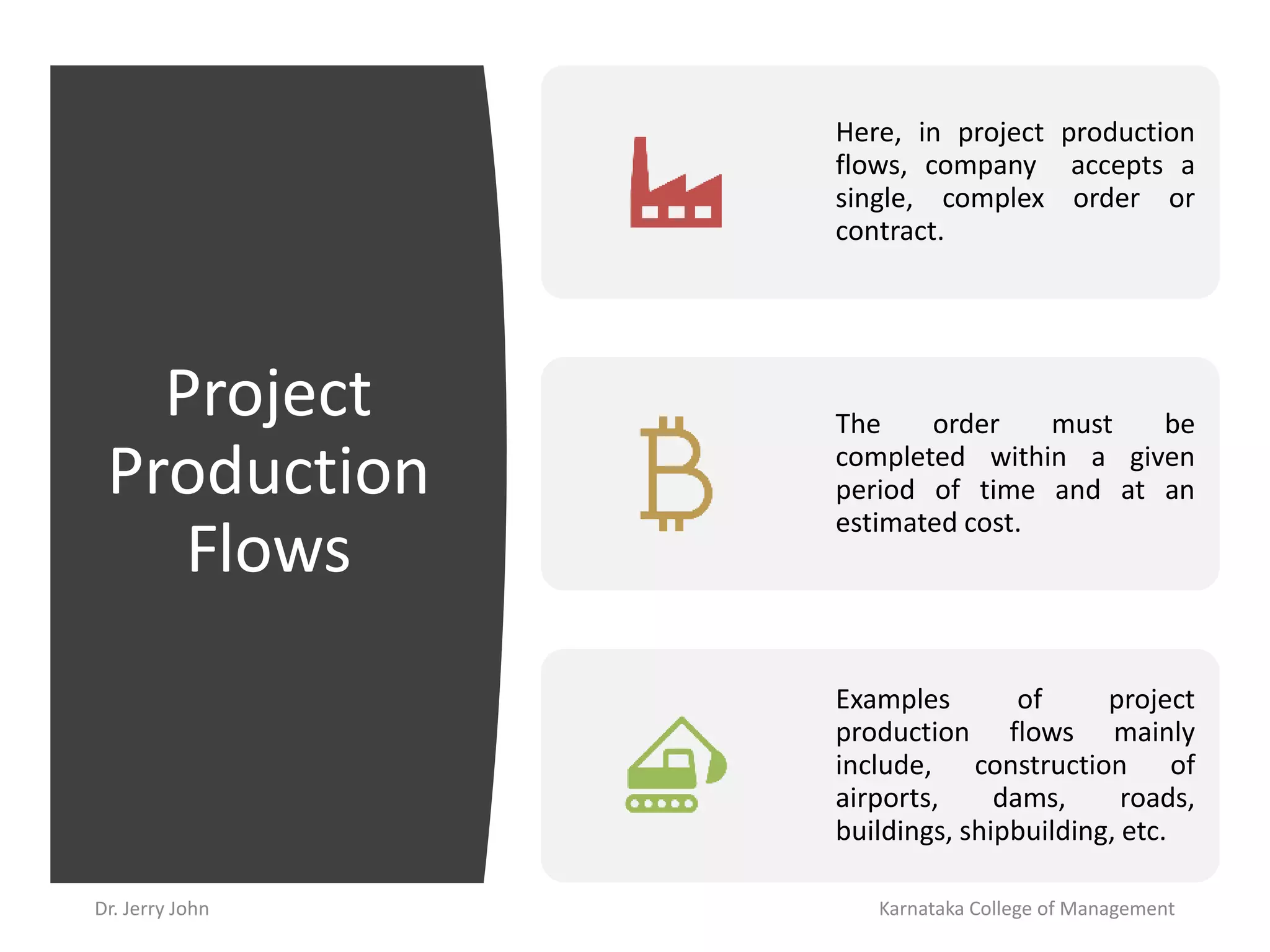 Introduction to Production and Operations Research | PPTX