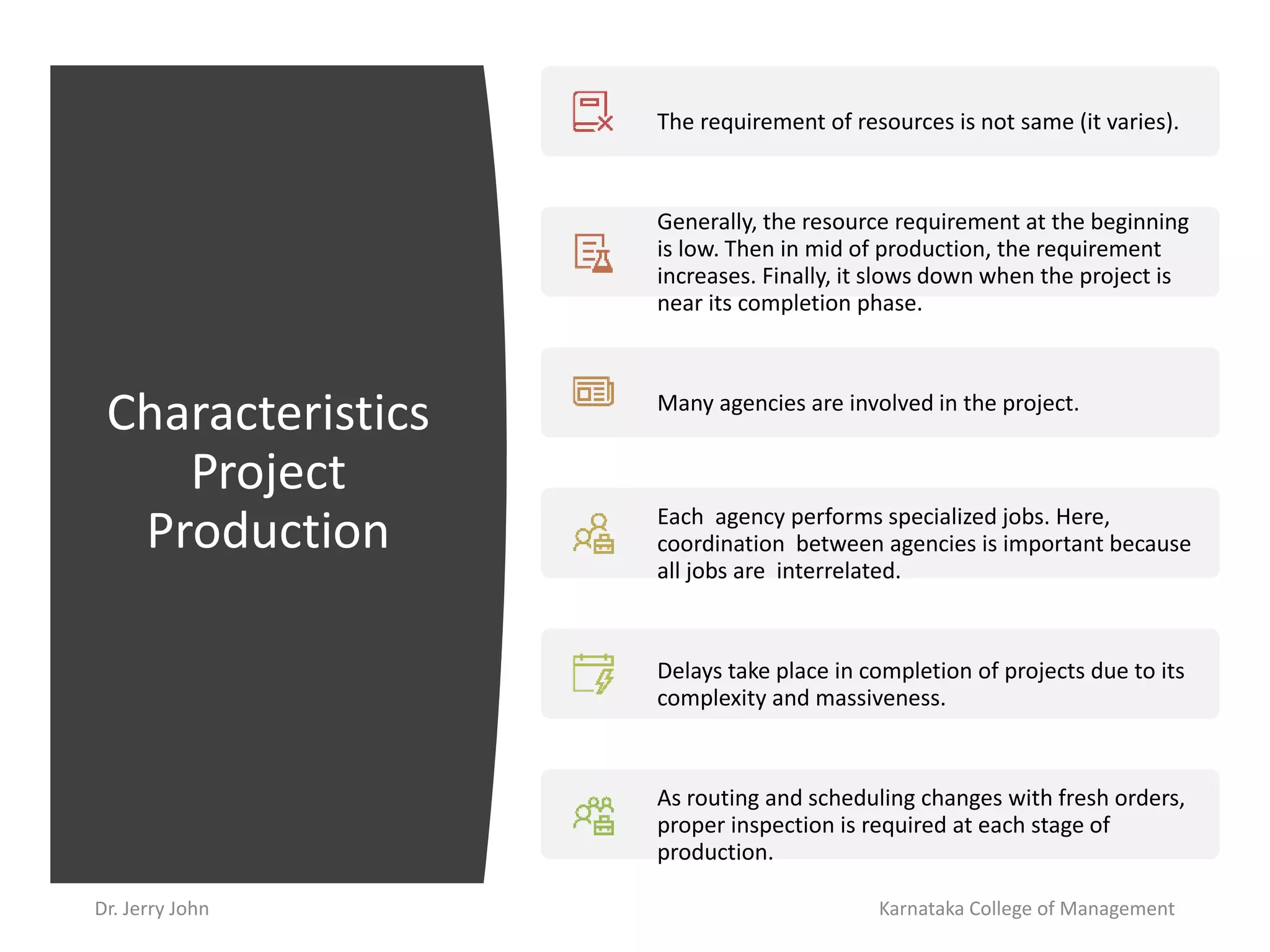 Introduction to Production and Operations Research | PPTX