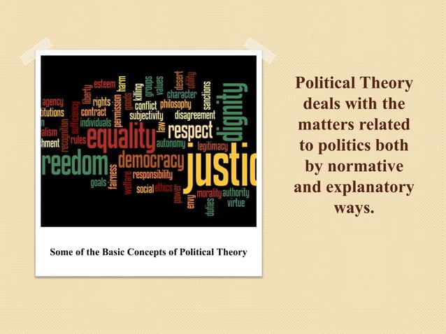 INTRODUCTION TO POLITICAL THEORY, FOR ASPIRATIONS | PPT