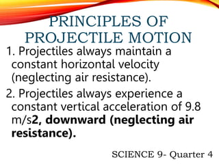 M1-projectile-motion (1).pptx