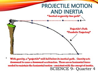 M1-projectile-motion (1).pptx