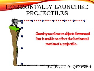 M1-projectile-motion (1).pptx