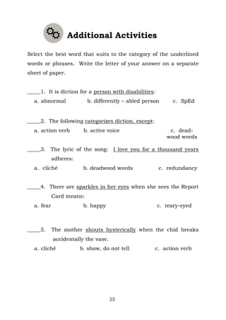 M1-REedited-ONGCHUA-SHS-Creative-Writingq1mod1imagery-et-al-v1.pdf
