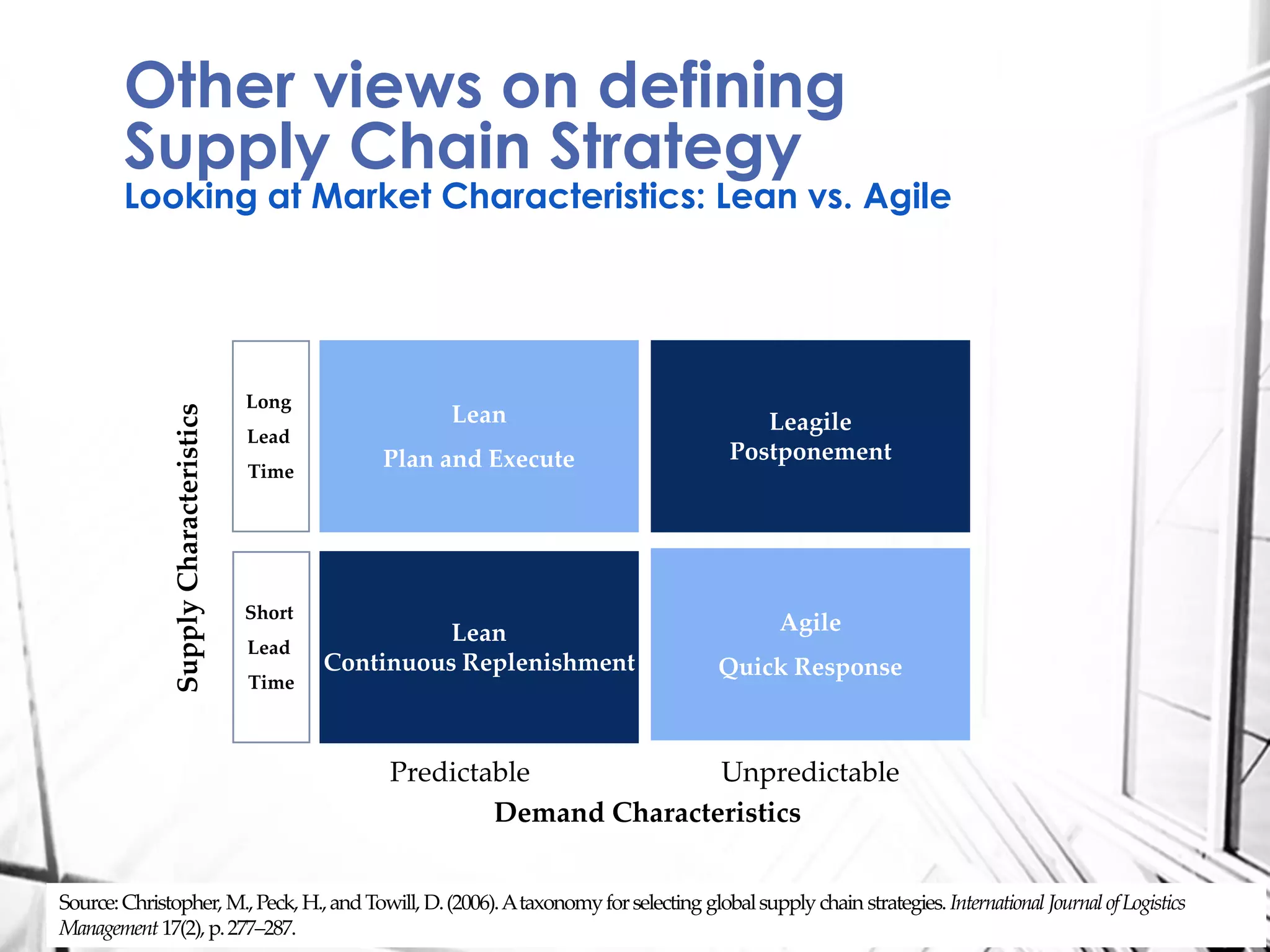 Supply Chain Strategy | PDF