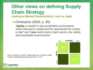 Supply chain Strategy Design | PPTX