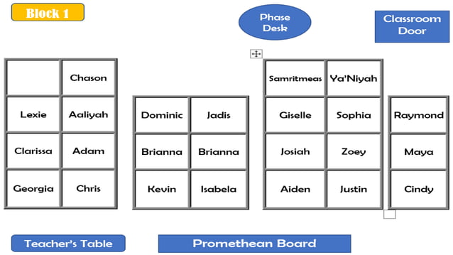 Long walk to water and salva and NYA story | PPT