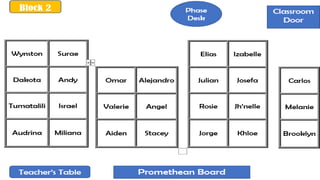 Long walk to water and salva and NYA story | PPTX | Education