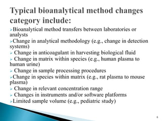M10 bioanalytical method validation | PPTX