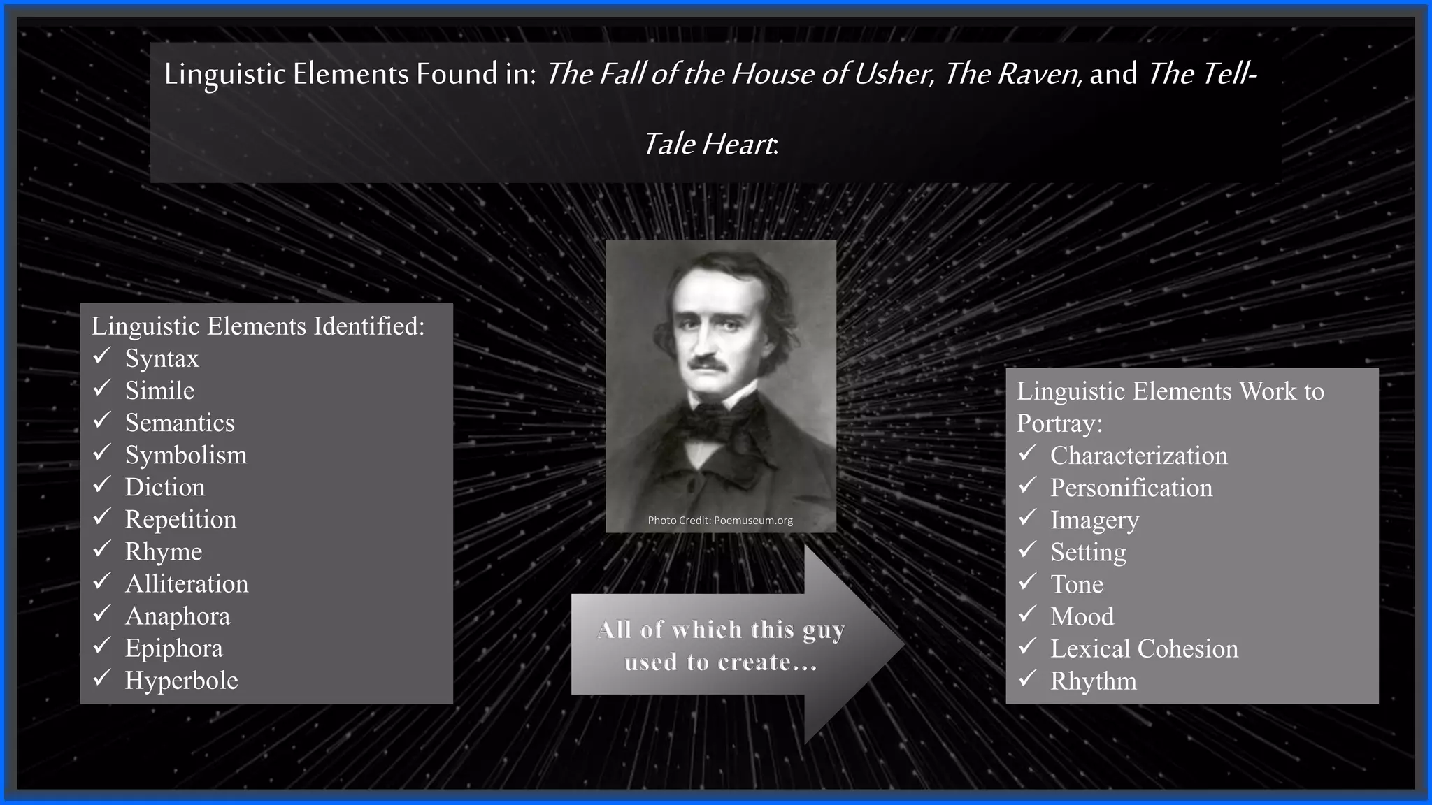 Linguistic Elements Found in Edgar Allan Poe's Unique Style | PPT
