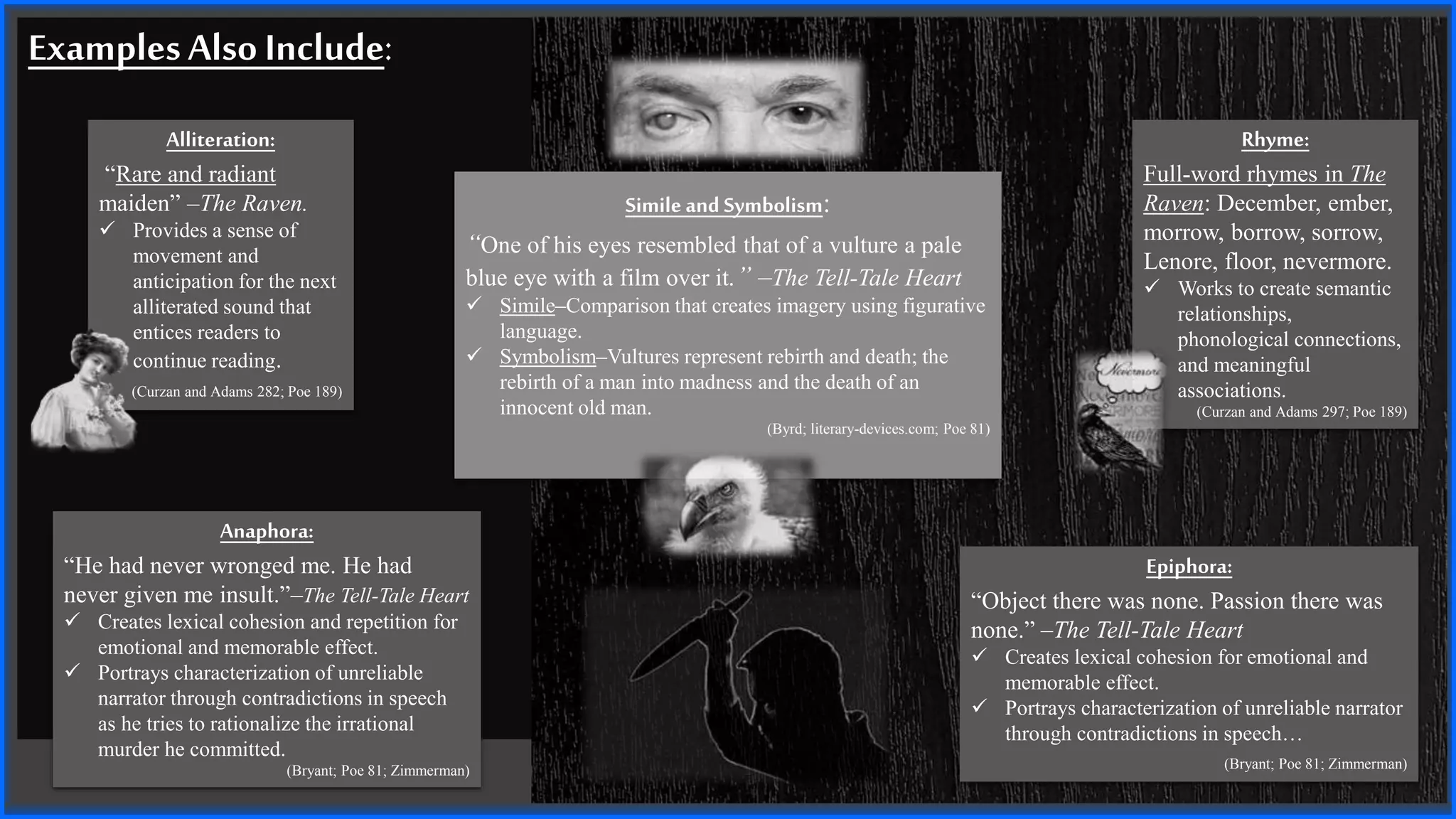 Linguistic Elements Found in Edgar Allan Poe's Unique Style | PPT