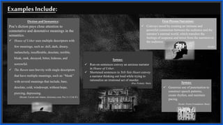 Linguistic Elements Found in Edgar Allan Poe's Unique Style | PPT