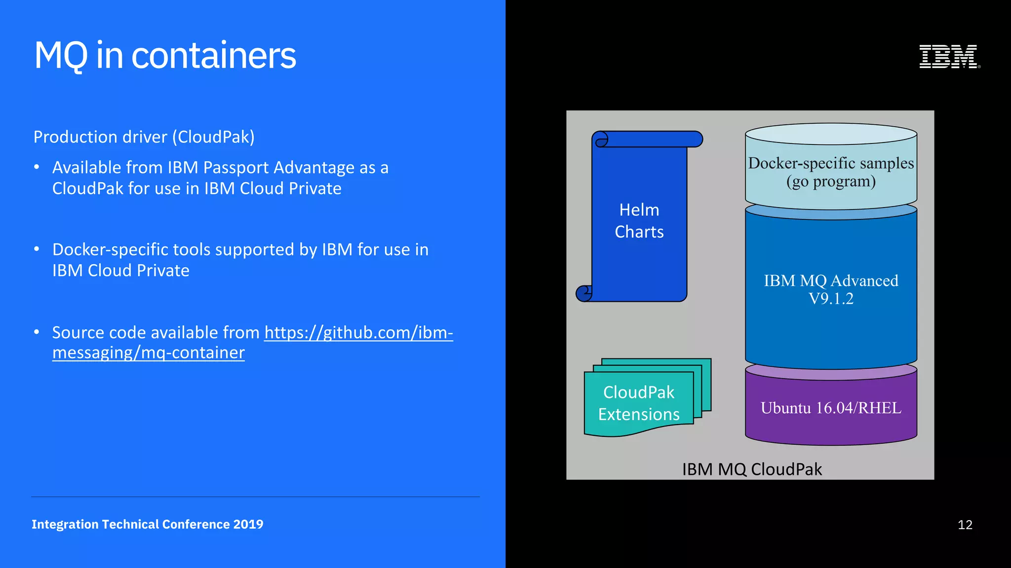 M10: How to implement mq in a containerized architecture ITC 2019 | PDF