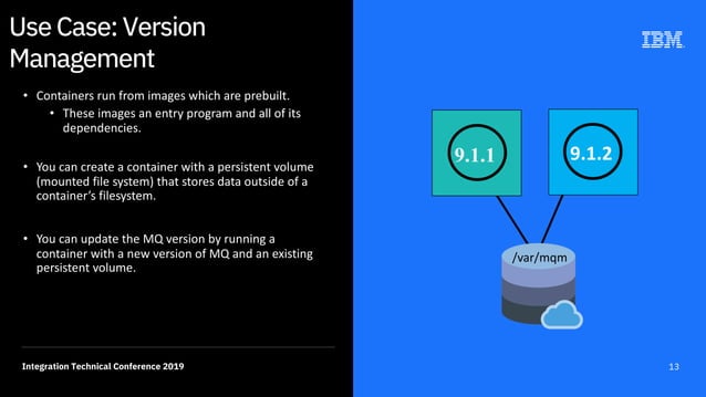 M10: How to implement mq in a containerized architecture ITC 2019 | PDF