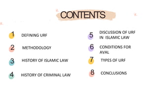PENGENALAN ILMU USUL FIQH-M10-URF-DIP.pptx