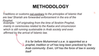 PENGENALAN ILMU USUL FIQH-M10-URF-DIP.pptx