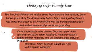 PENGENALAN ILMU USUL FIQH-M10-URF-DIP.pptx