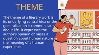 M10 - Write a Short Poem Applying the Various Elements, Techniques, and ...