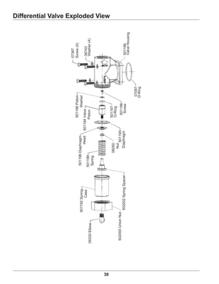 Flowmeter series M100-11_MA4-Meter new.pdf | Physics | Science