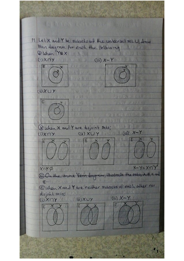 Introductory Mathematics (M1001) TUTORIAL SHEET AND SOLUTION'S | PDF