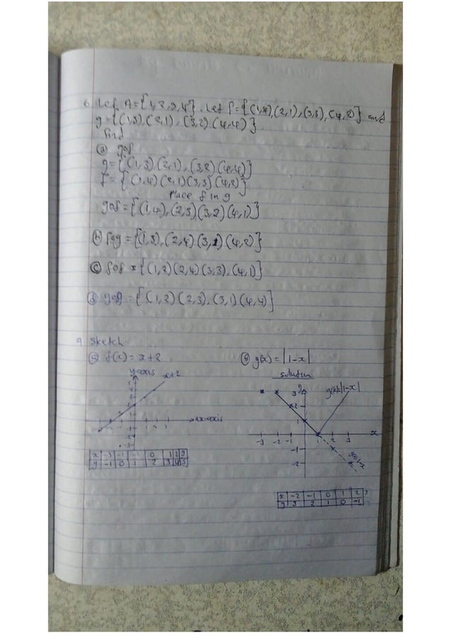 Introductory Mathematics (M1001) TUTORIAL SHEET AND SOLUTION'S | PDF