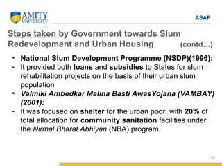 M1 003 20092023 Slum Redevelopment in India.ppt