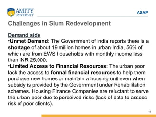 M1 003 20092023 Slum Redevelopment in India.ppt