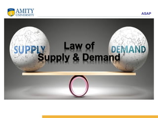 M1 004 Laws of Supply & Demand .ppt