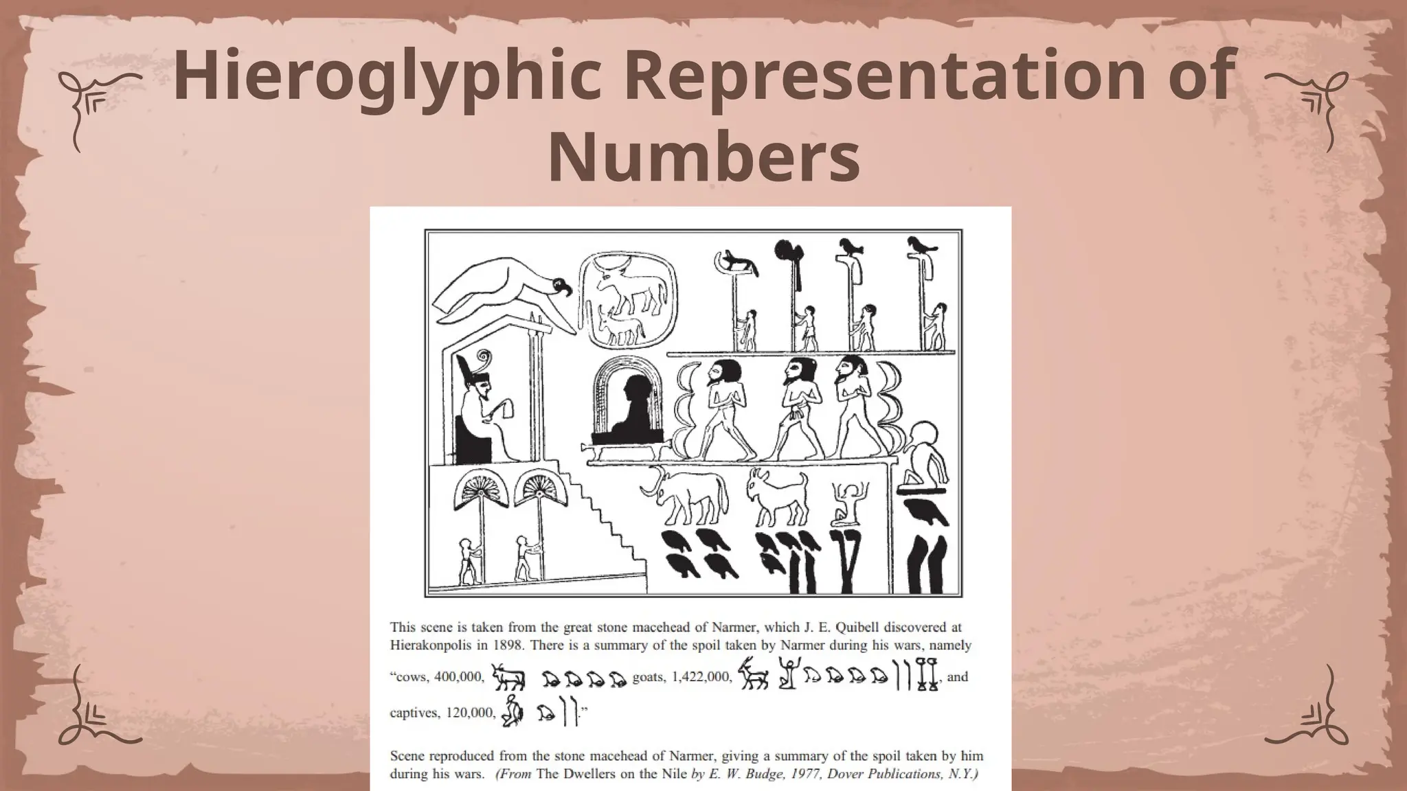 M100 M1 Early Number Systems and Symbols.pptx