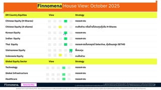[M10] October 2025 Finnomena Monthly Investment Outlook | PDF