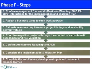 TOGAF Classroom Series - M11 adm phases (e - f) | PDF