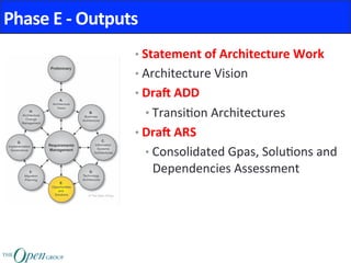 TOGAF Classroom Series - M11 adm phases (e - f) | PDF