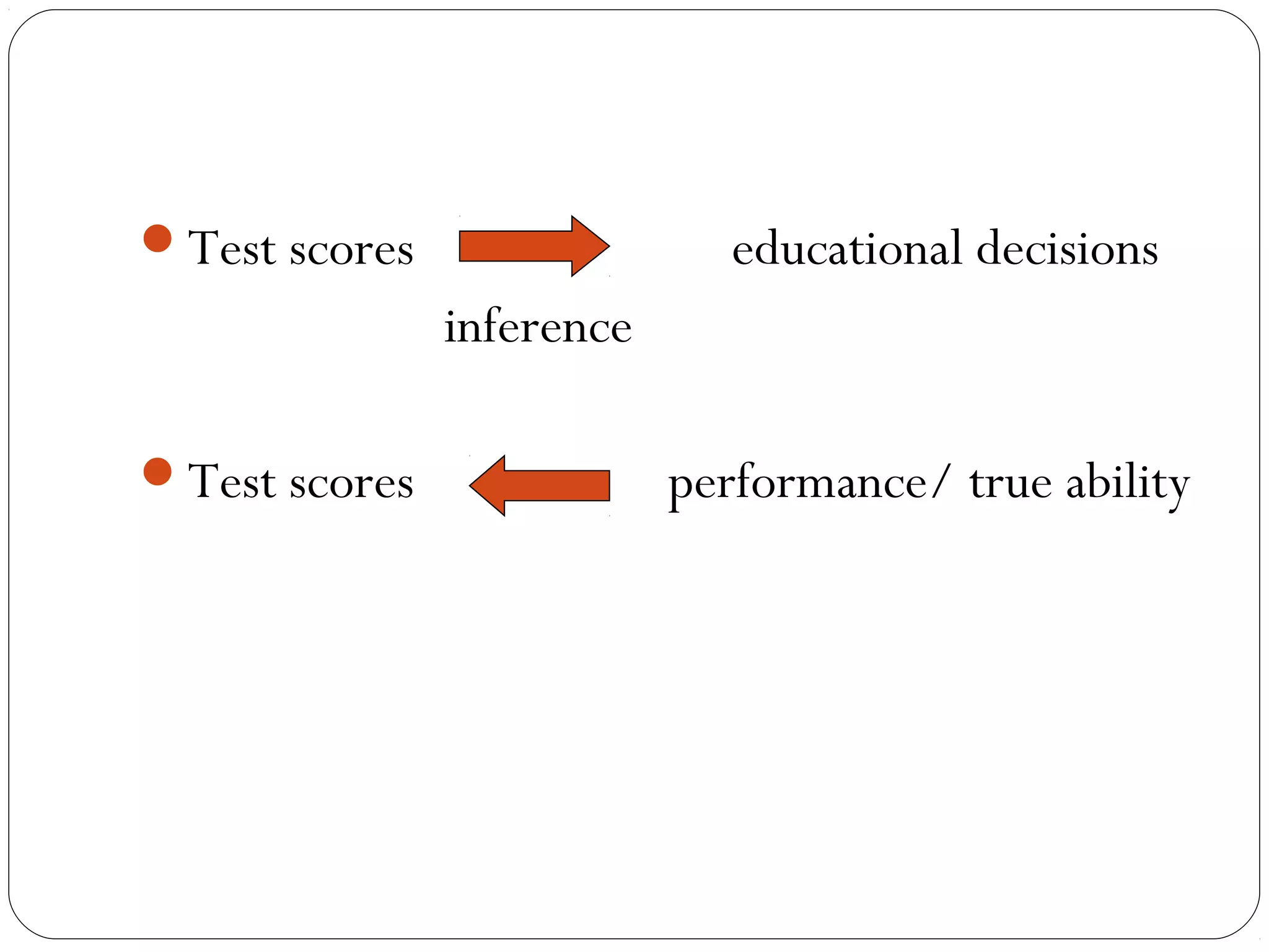 Types of test and testing | PPT