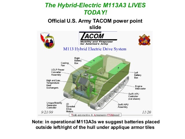 M113A4 Gavins: Early Tech Hybrid-Electrics B