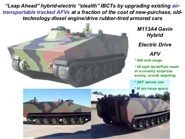 M113A4 Gavins: Newer Tech Hybrid-Electrics A