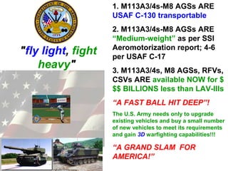 M113A4 Gavins: BCT Summary | PPT