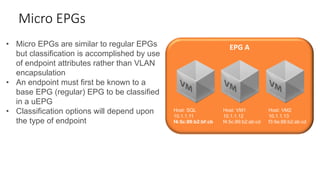 M11 ACI Security.pptx