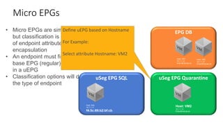 M11 ACI Security.pptx