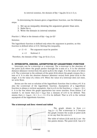 M11GM-Q1Module9.pdf
