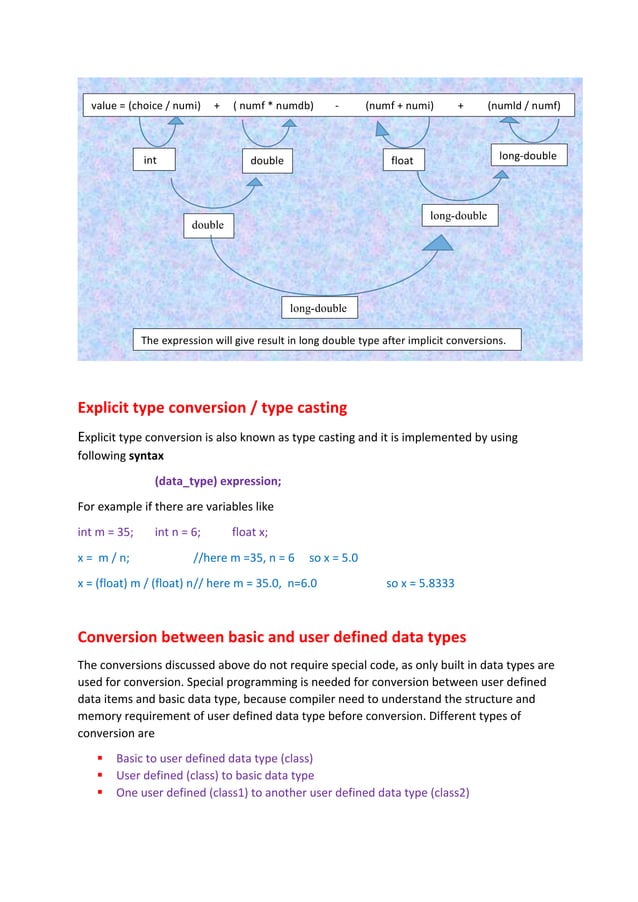M11 operator overloading and type conversion | PDF M11 operator overloading and type conversion | PDF