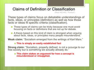 M11 power point the argument essay be an attorney | PPTX | Smoking ...