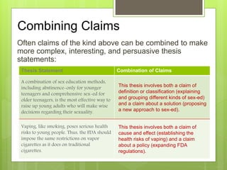 M11 power point the argument essay be an attorney | PPTX | Smoking ...