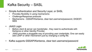 Apache Kafka Security | PPTX