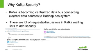 Apache Kafka Security | PPTX