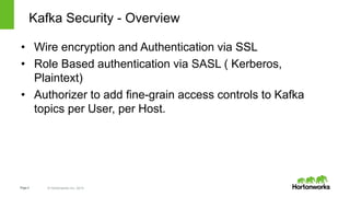 Apache Kafka Security | PPTX